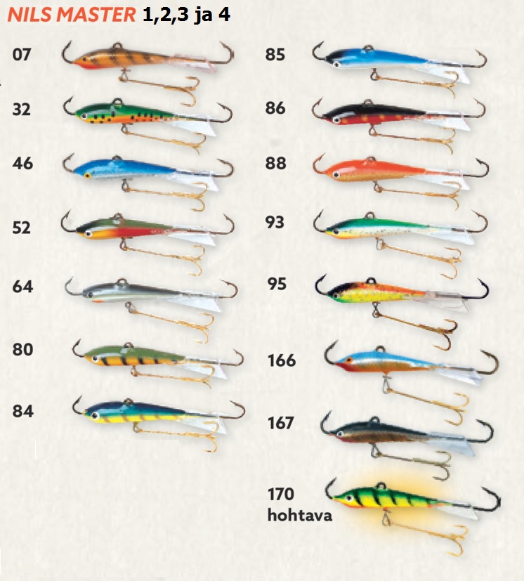 Nils Master Jigger-2 15g/70mm - Vildmarkskallare.se webbutik